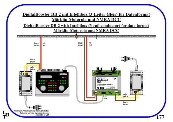Marklin Delta control als booster